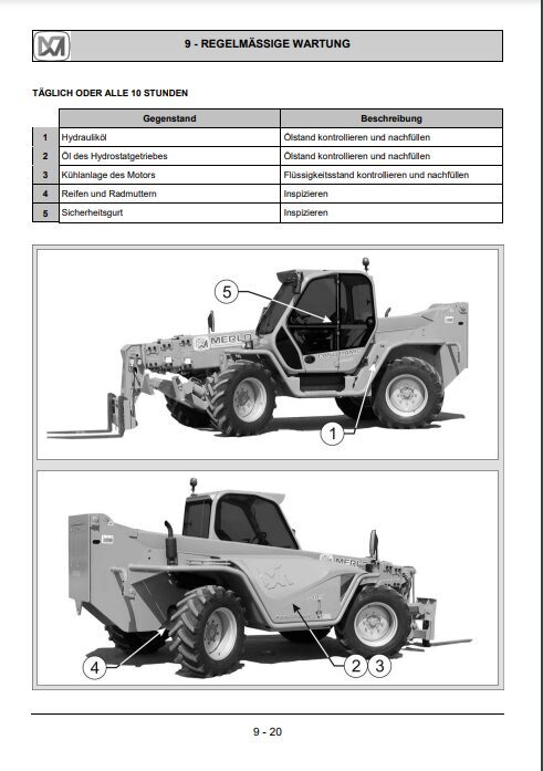 Merlo Panoramic 40.16 - 40.17 - P40.16K - P40.17K Service Manual ...