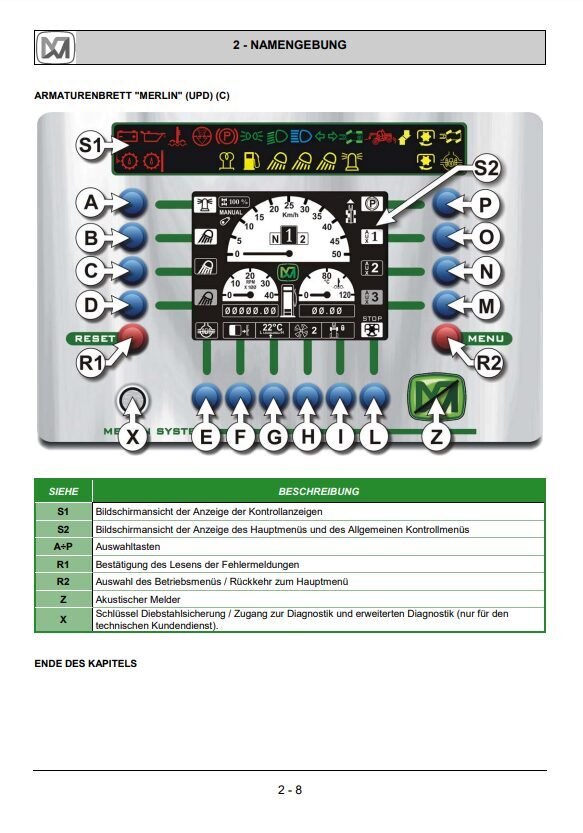 Merlo Multifarmer TOP (MF 30.6 – 30.9 TOP) Service Manual, Mechanic ...