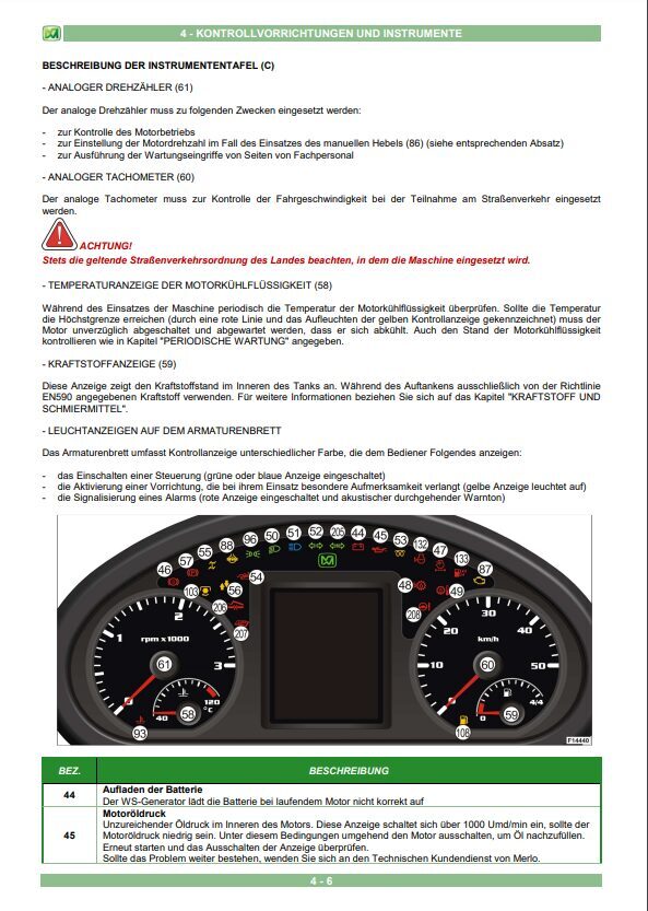 Merlo Panoramic 28.8 – 32.6 – MF27.8 – MF29.7 Service Manual, Mechanic ...