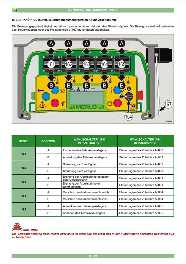 Merlo Panoramic MERlin + CDC ab 2013 (P40.9-P38.12-P38.13-P38.14-P40.17 ...