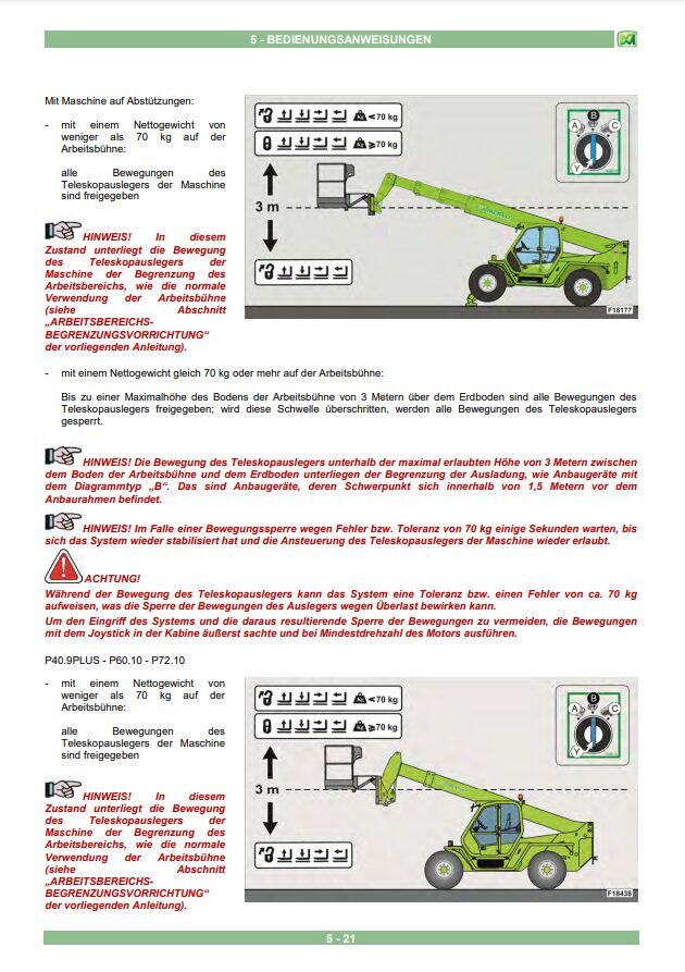 Merlo Panoramic MERlin + CDC ab 2013 (P40.9-P38.12-P38.13-P38.14-P40.17 ...