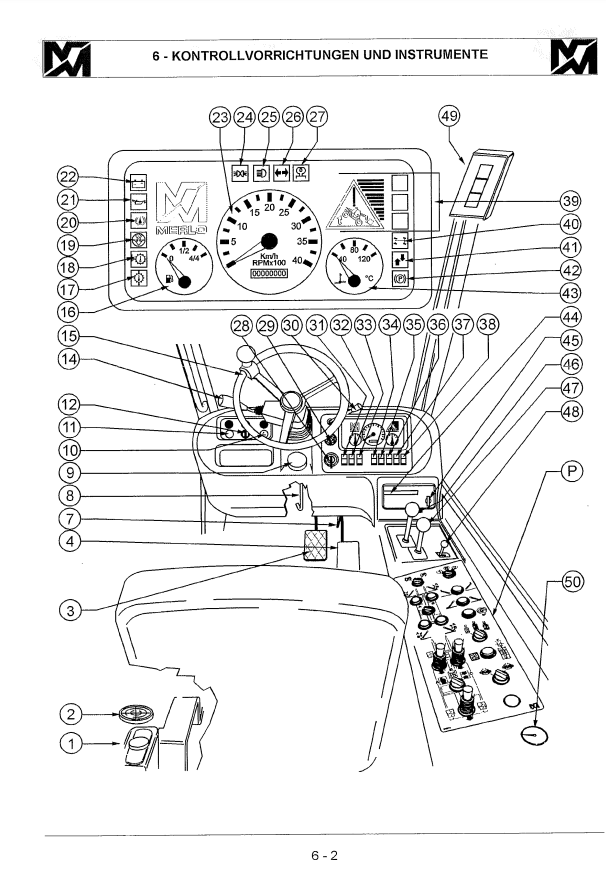 Merlo ROTO EV (R30.13 – R30.16) ab SAV 815441 Service Manual, Mechanic ...