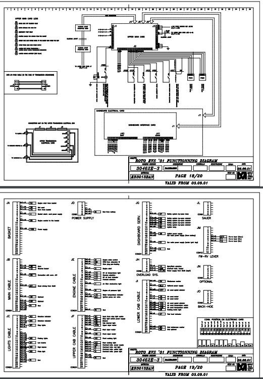 Merlo ROTO EVS (R40.18 – R40.21) AB SAV 714561 Hydraulic & Electrical ...