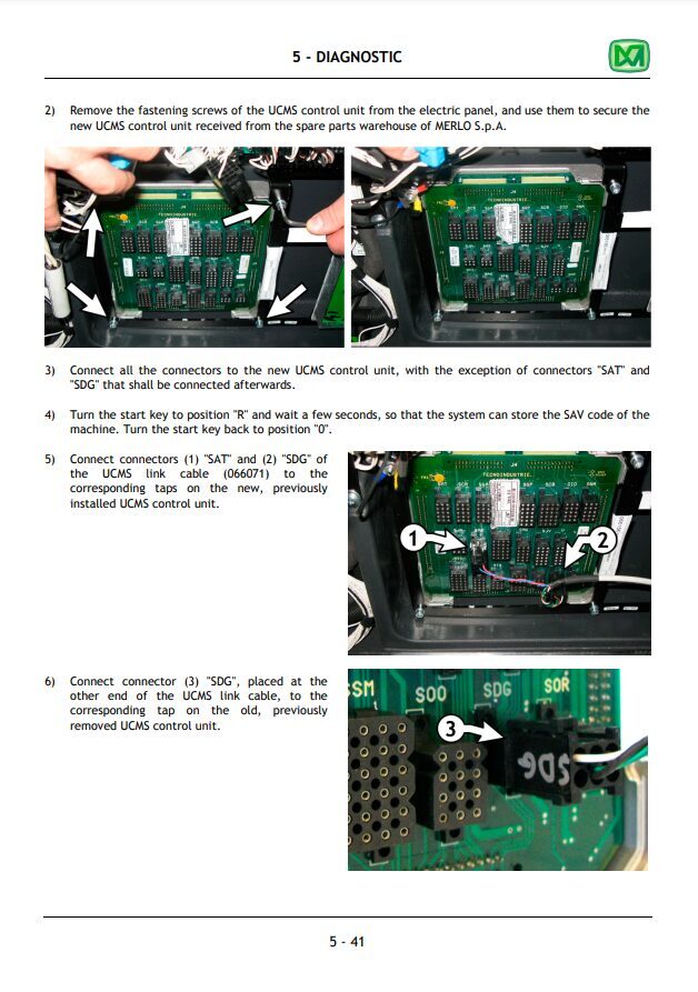 Merlo MPR 25 – 30 Diagnostic, Hydraulic & Electrical Diagram EN DE [PDF] - MPR and DBM Manuals ...
