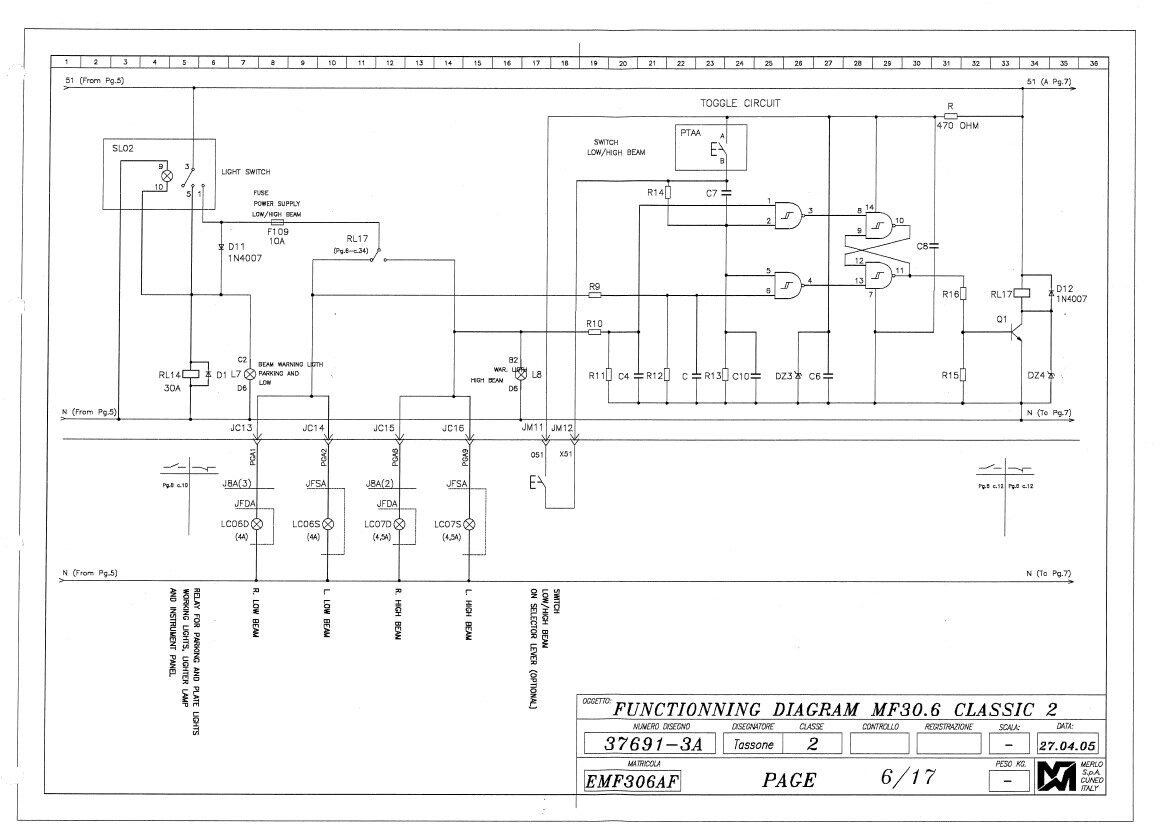 Merlo Multifarmer Classic MF 30.6 - 30.9 CL Service Manual, Mechanic ...