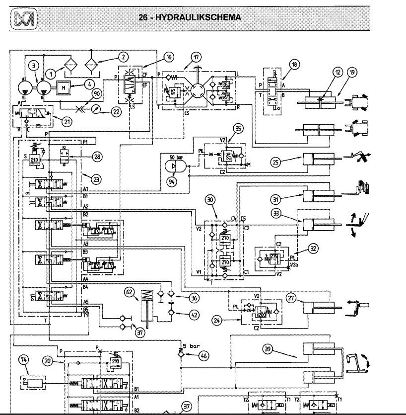 Merlo Multifarmer Classic MF 30.6 - 30.9 CL Service Manual, Mechanic ...