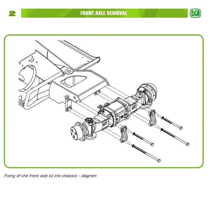 Merlo Panoramic P25.6 Axles Service Manual ENG [PDF] - Panoramic ...