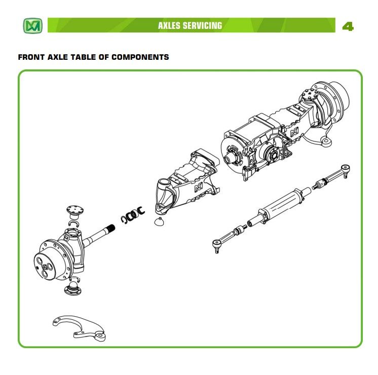Merlo Panoramic P25.6 Axles Service Manual ENG [PDF] - Panoramic ...