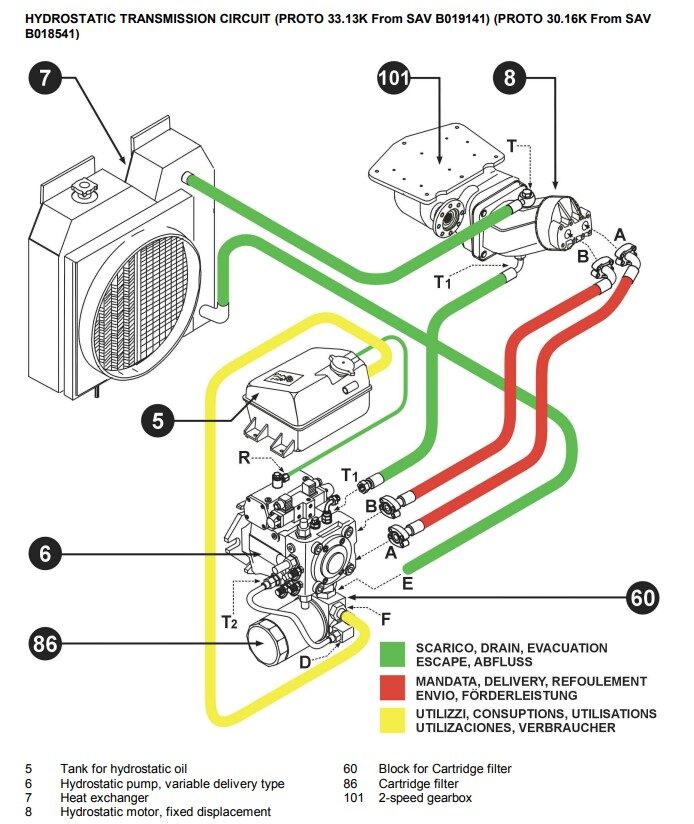 Rexroth Hydrostatic Transmissin With Electric Control- P 40.16K, P 101 ...