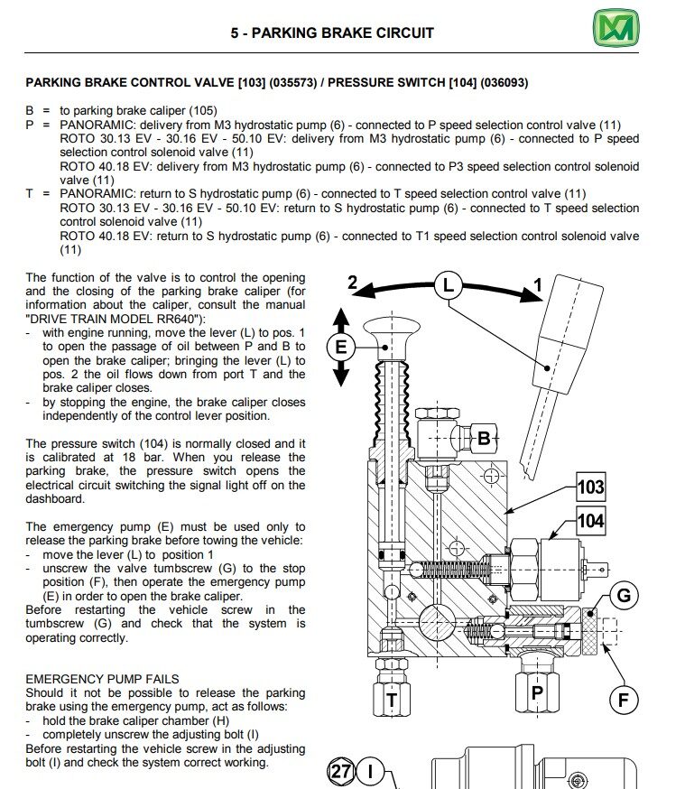 Merlo Sauer Transmission Hydraulic System Service Manual ENG [PDF ...
